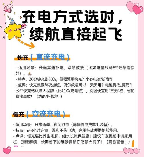 应急充电宝搭电教程图标