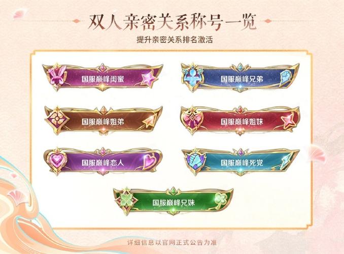 王者荣耀亲密关系榜怎么隐藏图标