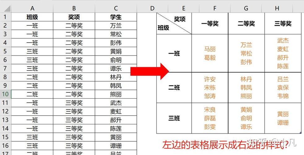 怎么一次性合并多个单元格图标