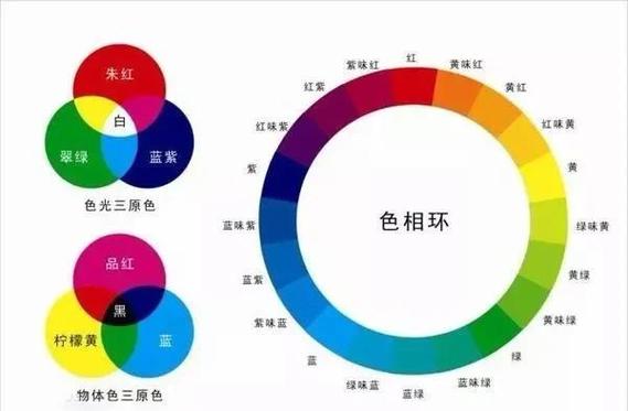 灰蓝色怎么调出来图标
