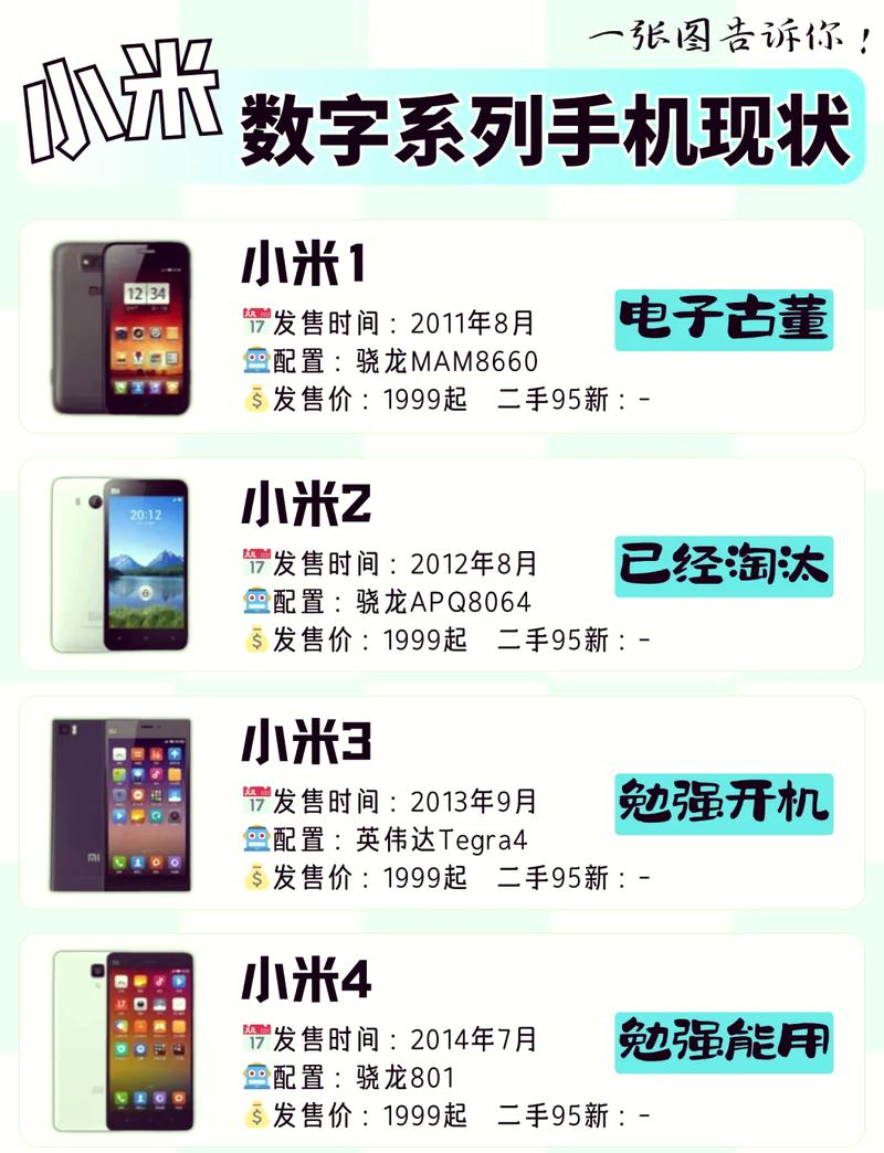 小米手机摇三摇的功能介绍图标