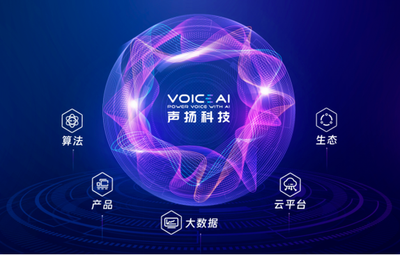 声音放大截图