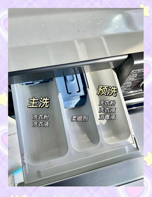滚筒洗衣机洗衣液放在哪个盒子里图标