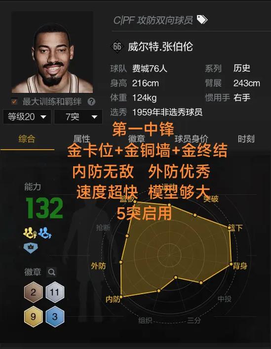 nba2kol2难民中锋推荐图标
