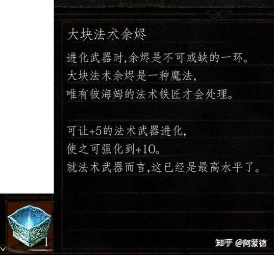 黑暗之魂1按键对应图标