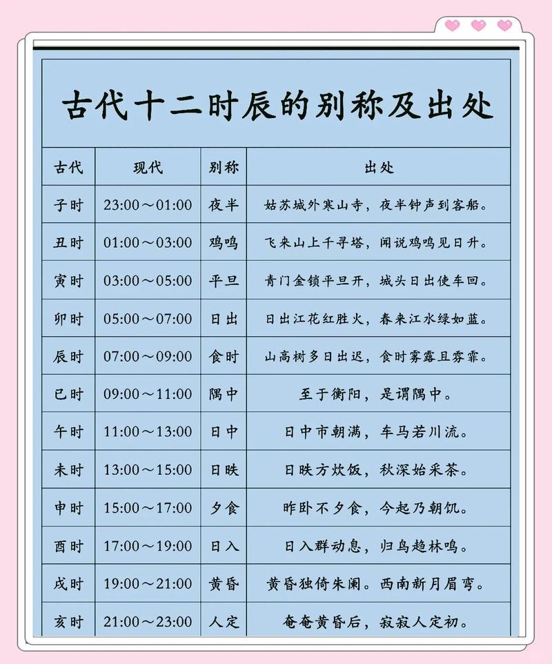 盛明时盛名时刻表图标
