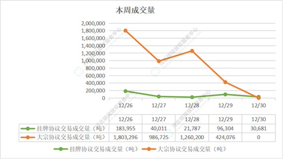 e站下载配额每天多少图标