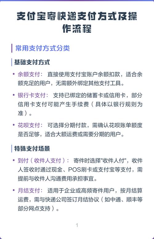 支付宝寄快递在哪里付款图标