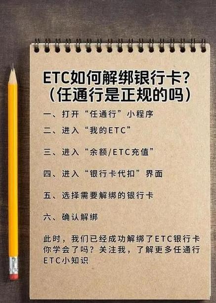 如何解绑etc绑定的银行卡图标
