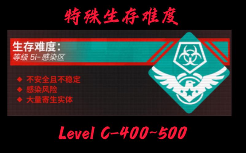 后室level6生存难度图标