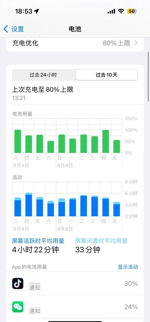 一个小时掉12格电正常吗