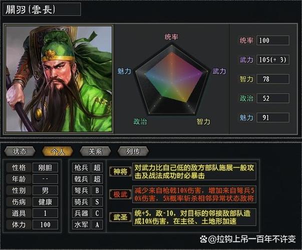 三国志10最强武将图标