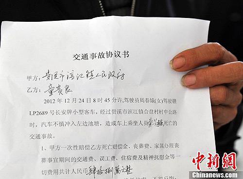 事故协议书怎么写图标