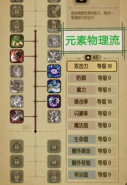 平民妖精加点最佳方案图标
