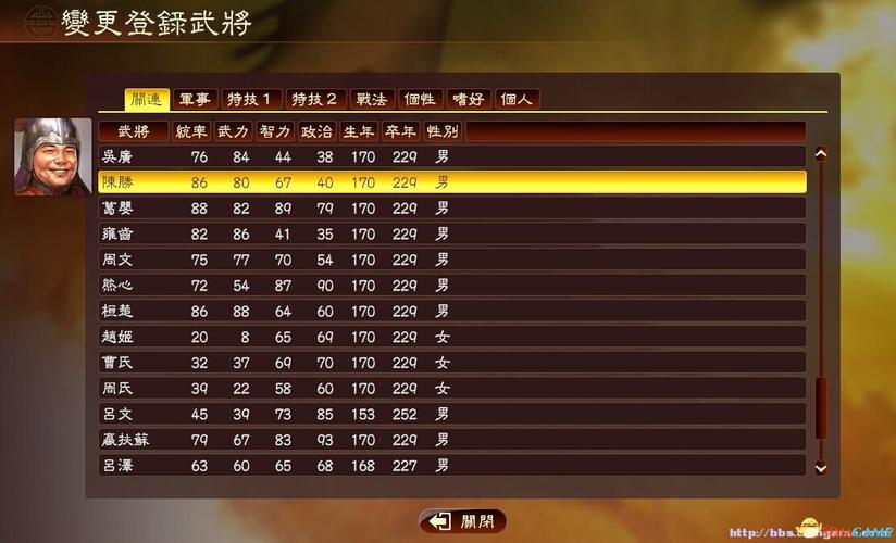 三国志13自定义武将推荐图标