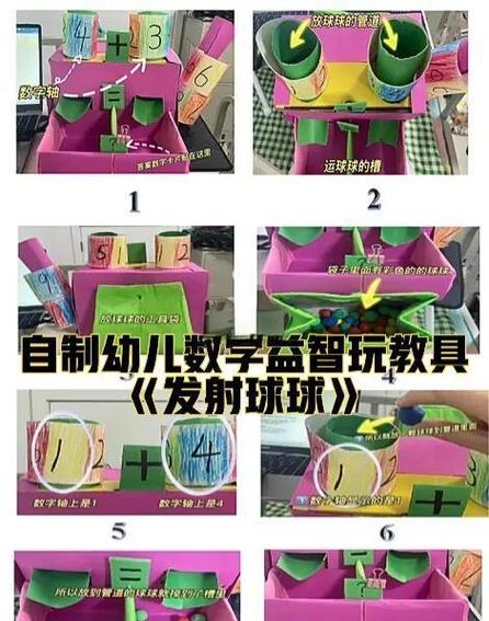 发射球球