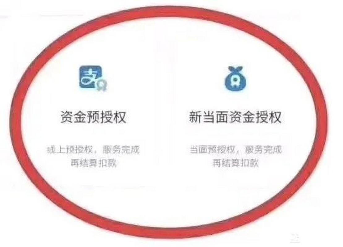 支付宝预授权多久解除图标