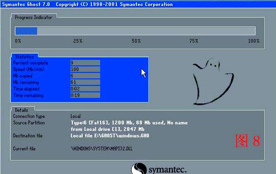 win7制作ghost镜像文件图标