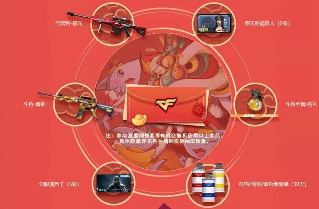斗鱼抽奖怎么绑定cf账号截图
