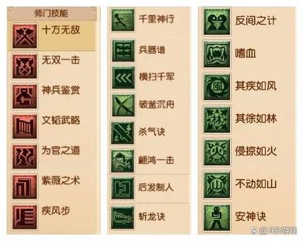 梦幻西游神木卖符技能图标