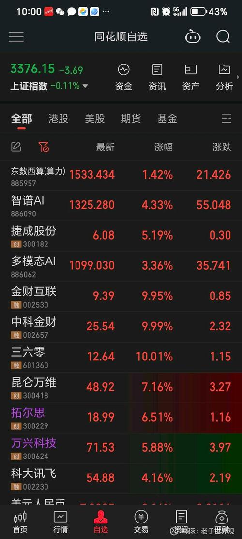 虚拟电厂龙头股票图标