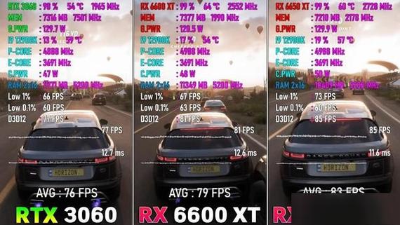 fps300什么水平图标