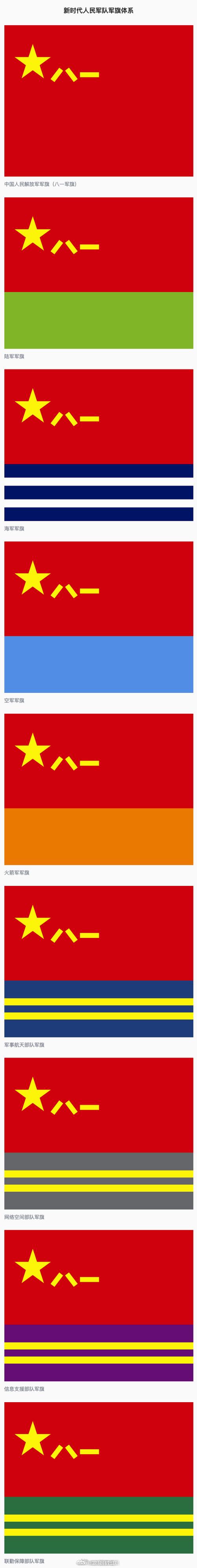 四角军旗图标