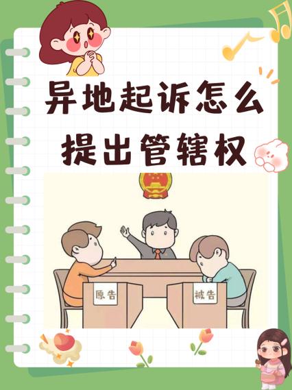 起诉可以异地起诉吗图标
