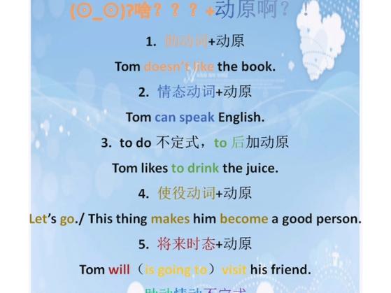 known后面加什么截图
