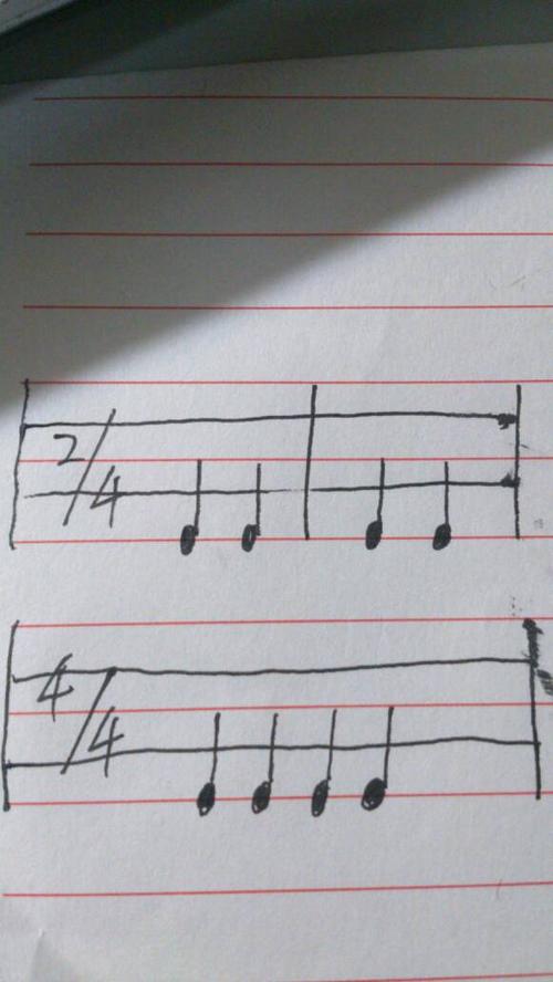 节拍音符