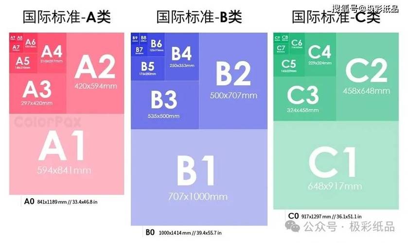 a 6尺寸纸是什么尺寸图标