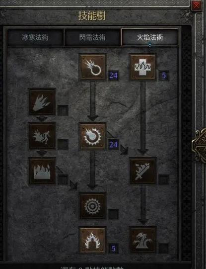 暗黑2冰火法图标