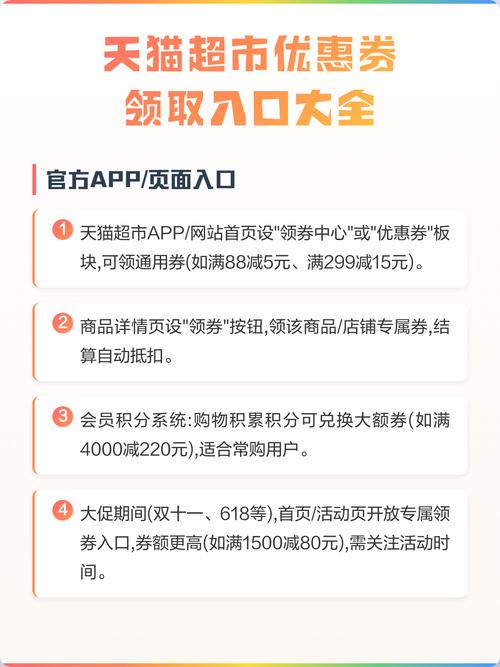 天猫超市购物券在哪领图标
