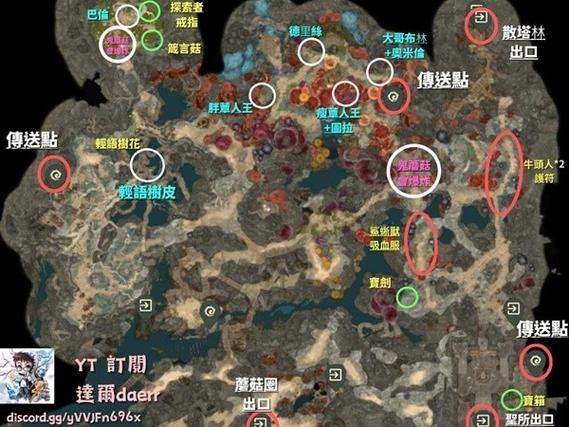 博德之门3故事线整理截图