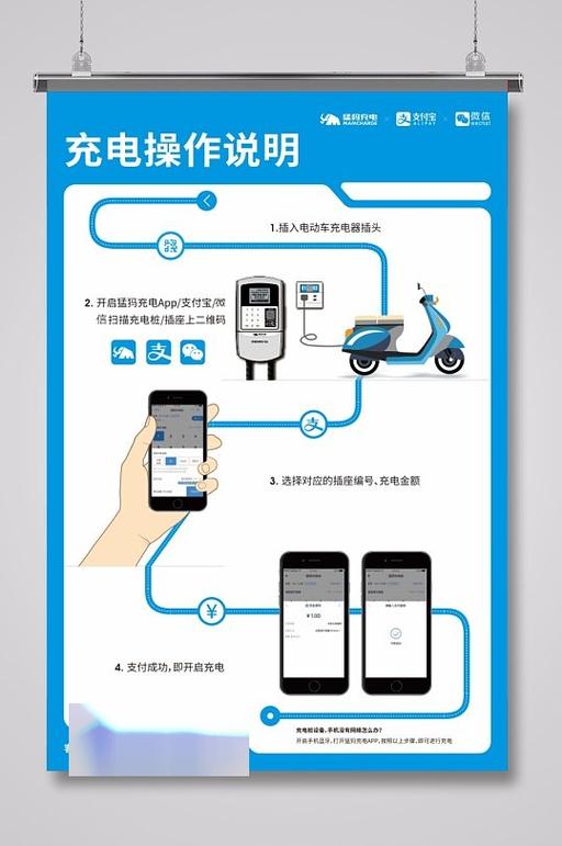 充电有几种模式图标