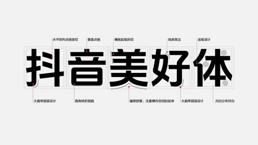 抖音神仙字体图标
