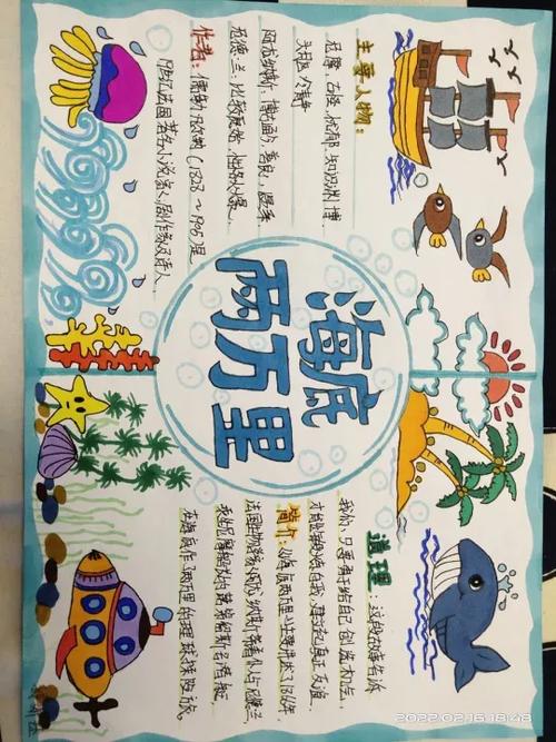 海底两万里的阅读方法图标
