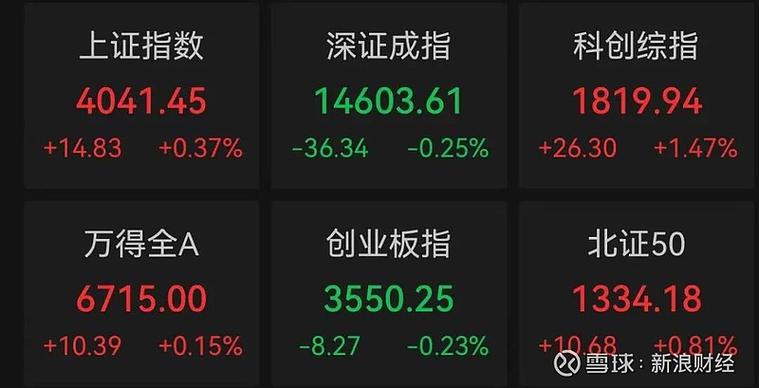 GPU最厉害三个龙头图标