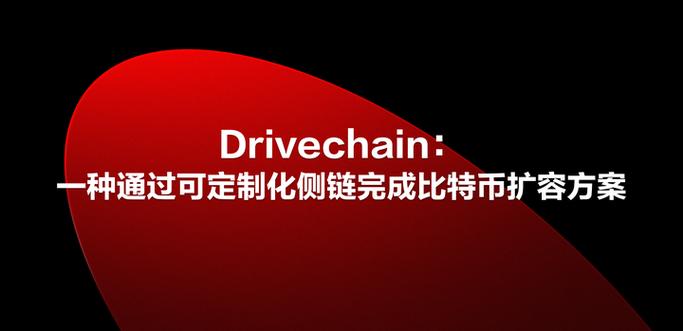 比特币扩容方案有哪些方式图标