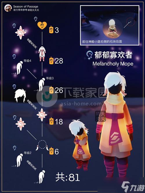 光遇游戏攻略大全图标