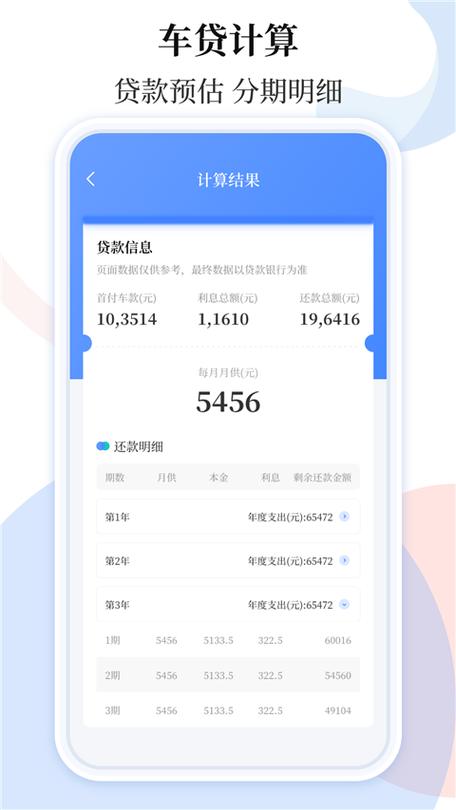 车贷计算器在线计图标
