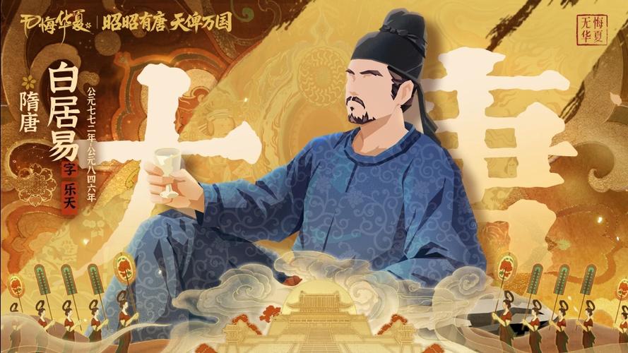 大唐:签到十五年,身份图标