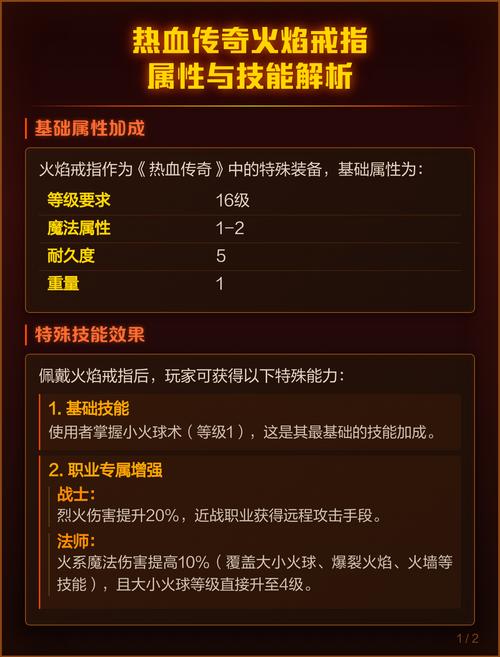 热血传奇戒指属性介绍图标