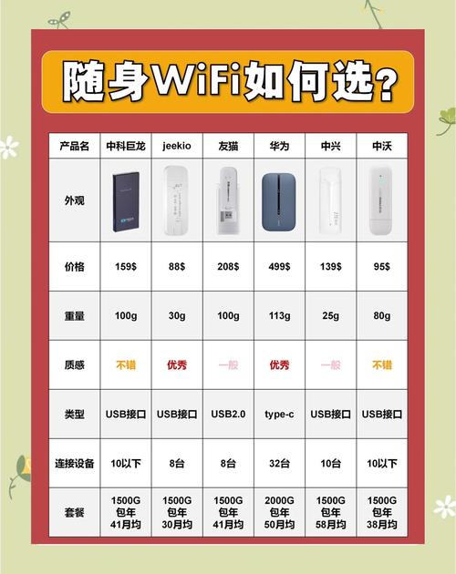 无线网每天固定时间段断网图标