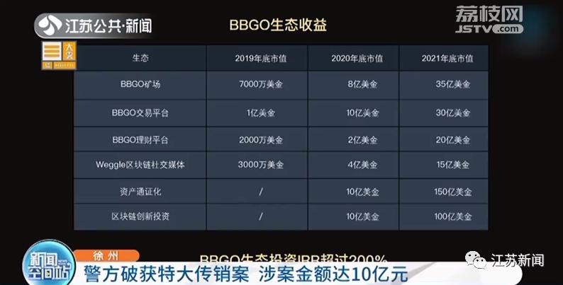 bbgo全球生态APP下载截图
