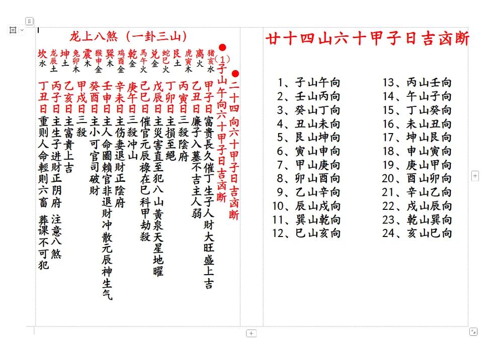 壬辰日安葬吉凶缩略图