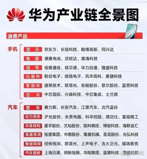 华为是什么性质的企业图标