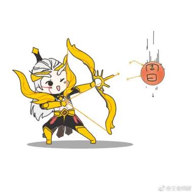 后羿头像 动漫图标