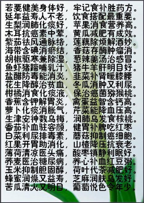 胶原有蓝帽顺口溜截图