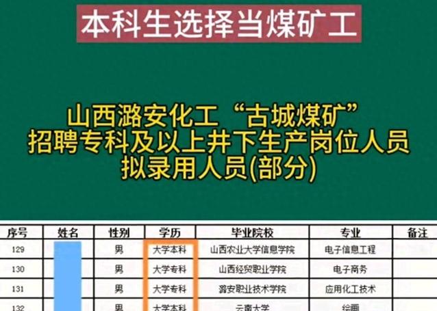 山西煤矿最新招工信息图标
